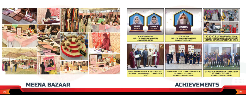 Sir Adamjee Institute – Intermediate College – Separate classes for ...