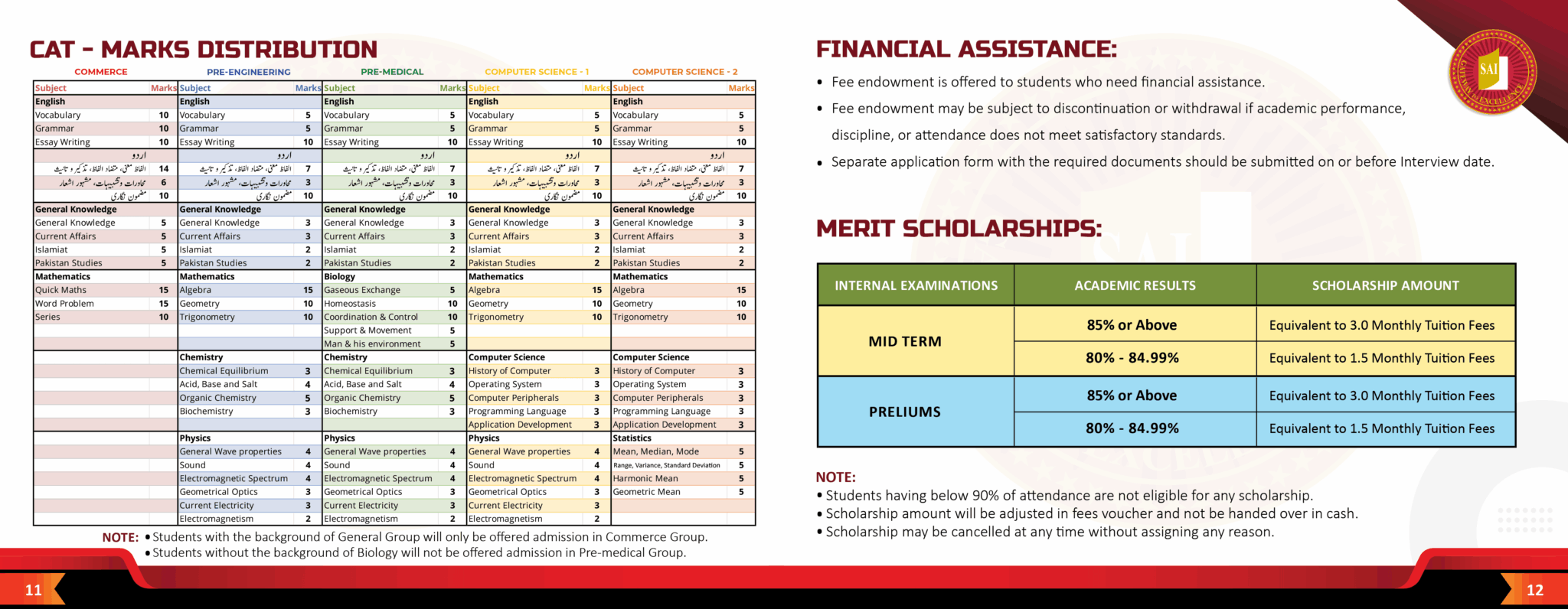 Sir Adamjee Institute – Intermediate College – Separate classes for ...