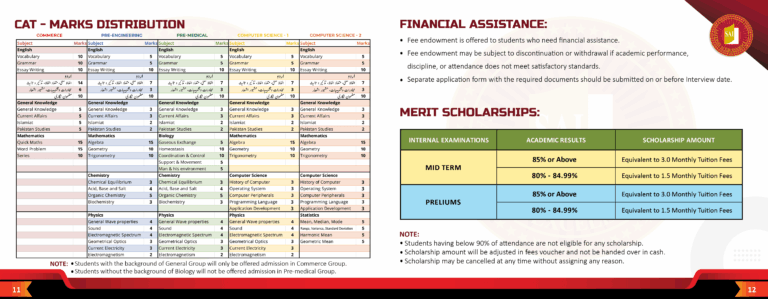Sir Adamjee Institute – Intermediate College – Separate classes for ...